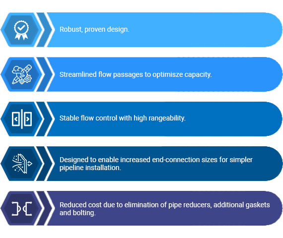 Cage Guided Control Valves